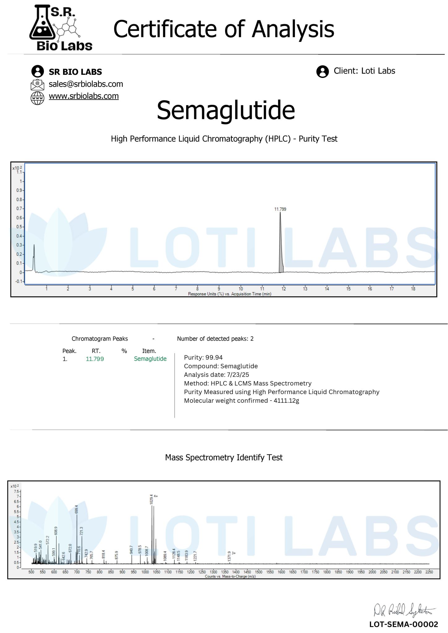 Buy Semaglutide 5mg at Loti Labs - Quality Peptides